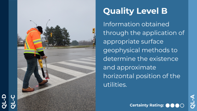 Subsurface Utility Engineering - 4Sight Utility Engineers
